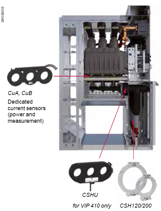 Premset Vacuum Switchgear